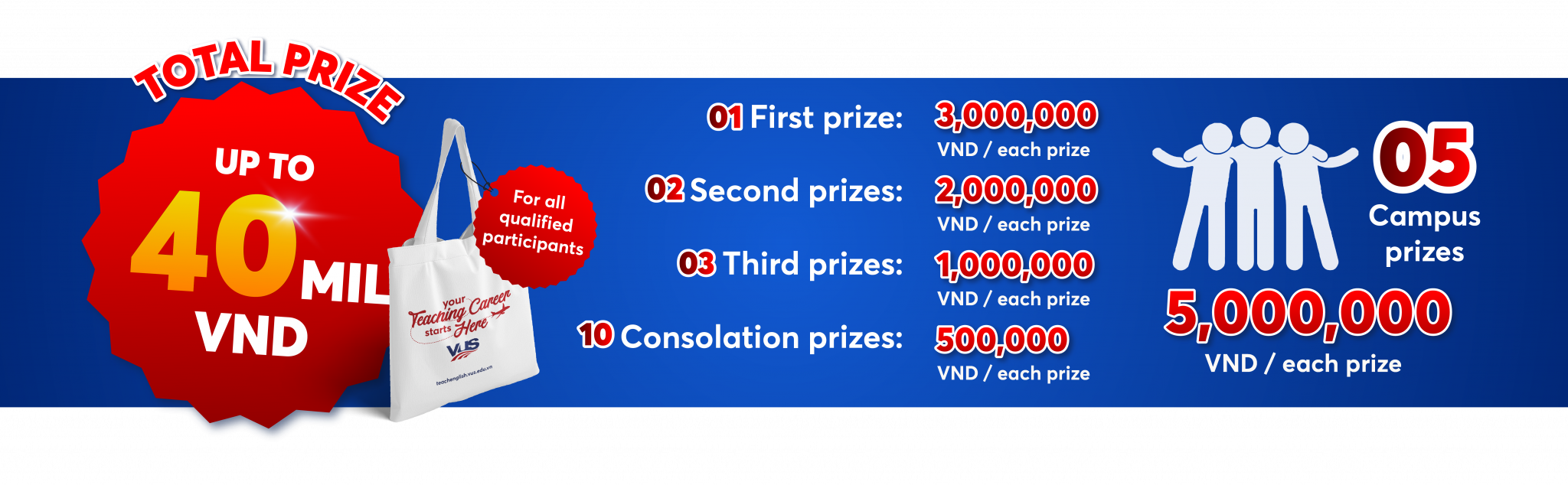 Student Showcase Contest - VUS