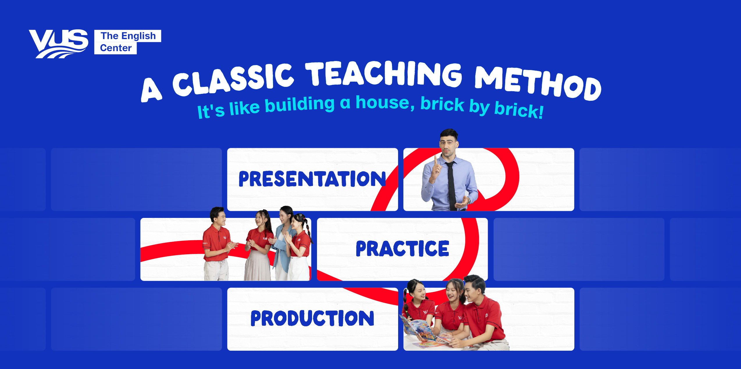 Mastering Presentation Practice Production for Engaging ESL Classes